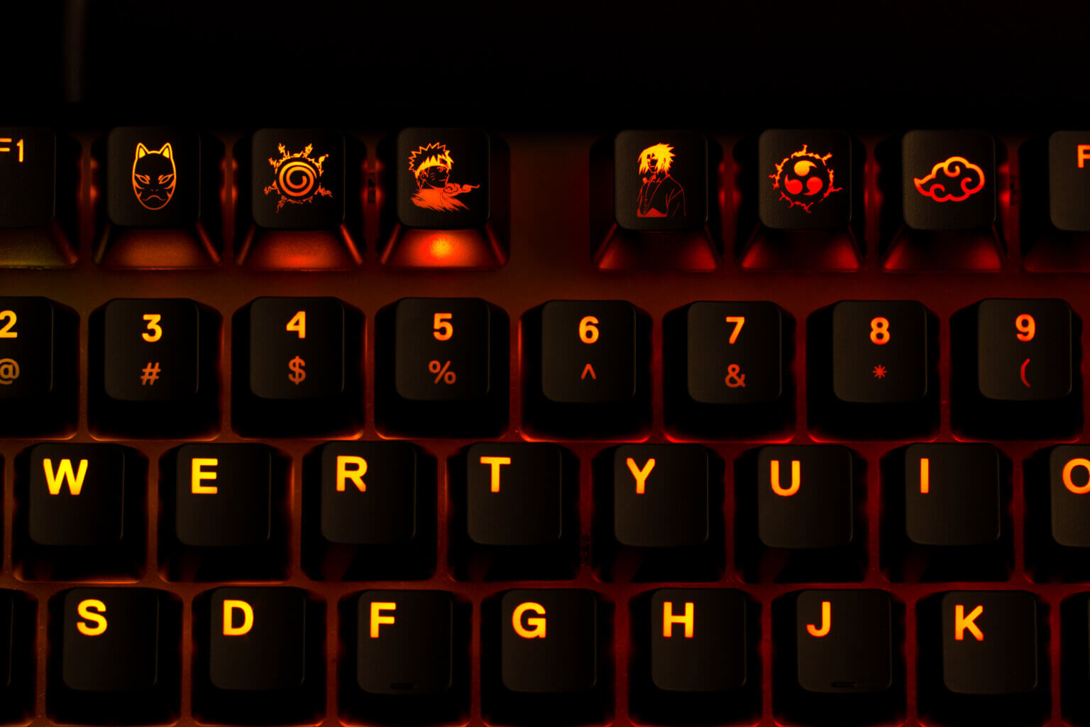 Naruto Keycap Set – RoyalKeycaps