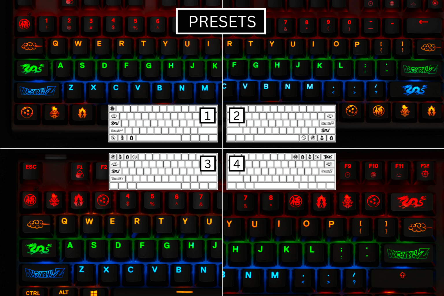 Dragon Ball Z Keycap Set – RoyalKeycaps