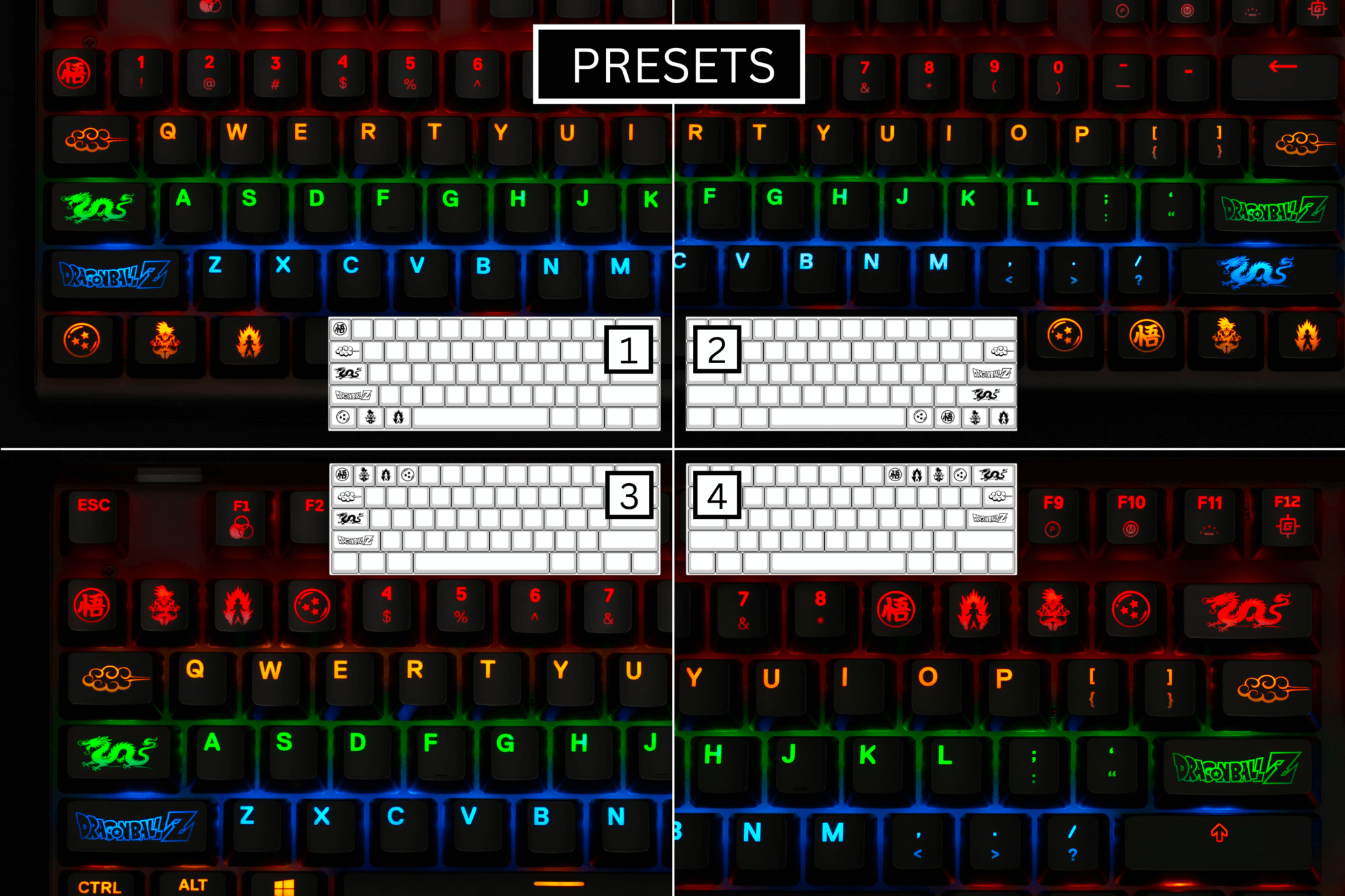 Dragon Ball Z Keycap Set – RoyalKeycaps