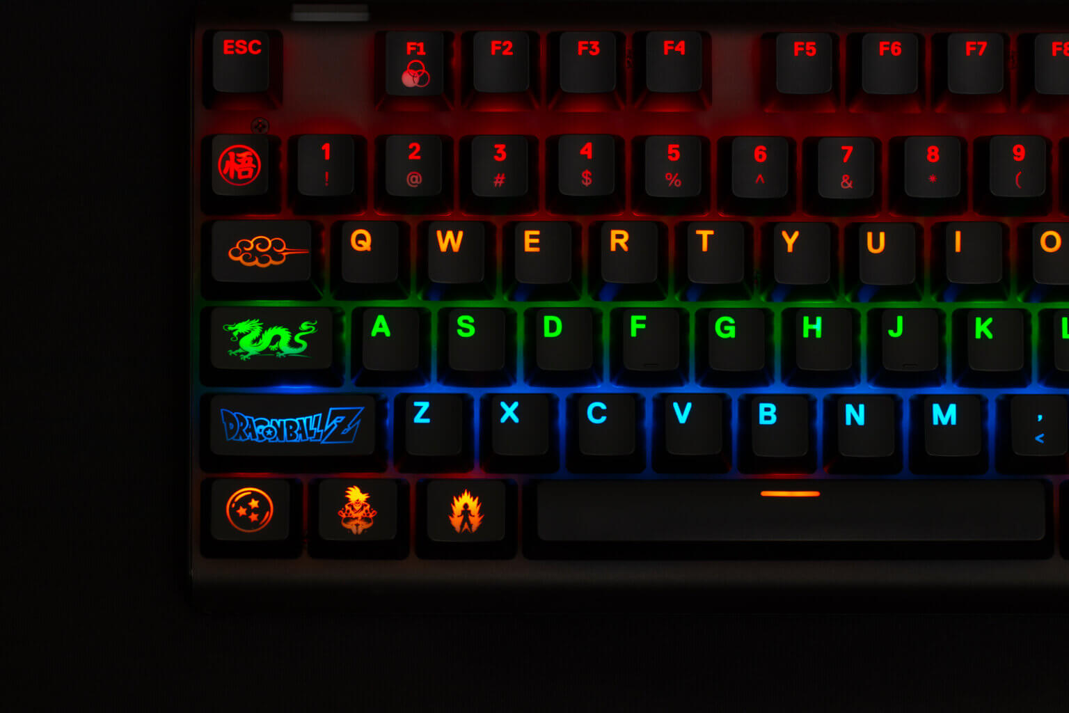 Dragon Ball Z Keycap Set – RoyalKeycaps