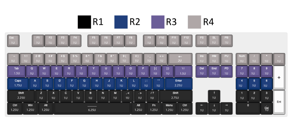 Design Your Own Custom Keycap – RoyalKeycaps