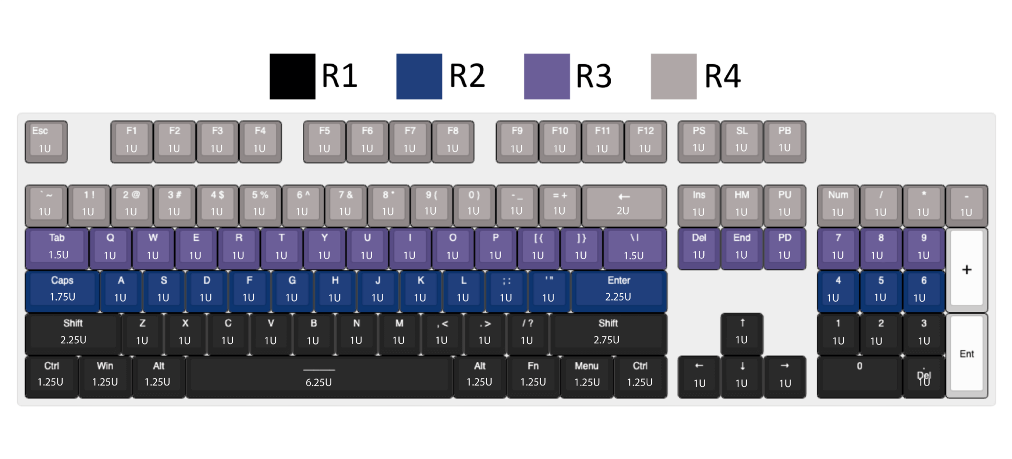 Star Wars Keycap Set – RoyalKeycaps