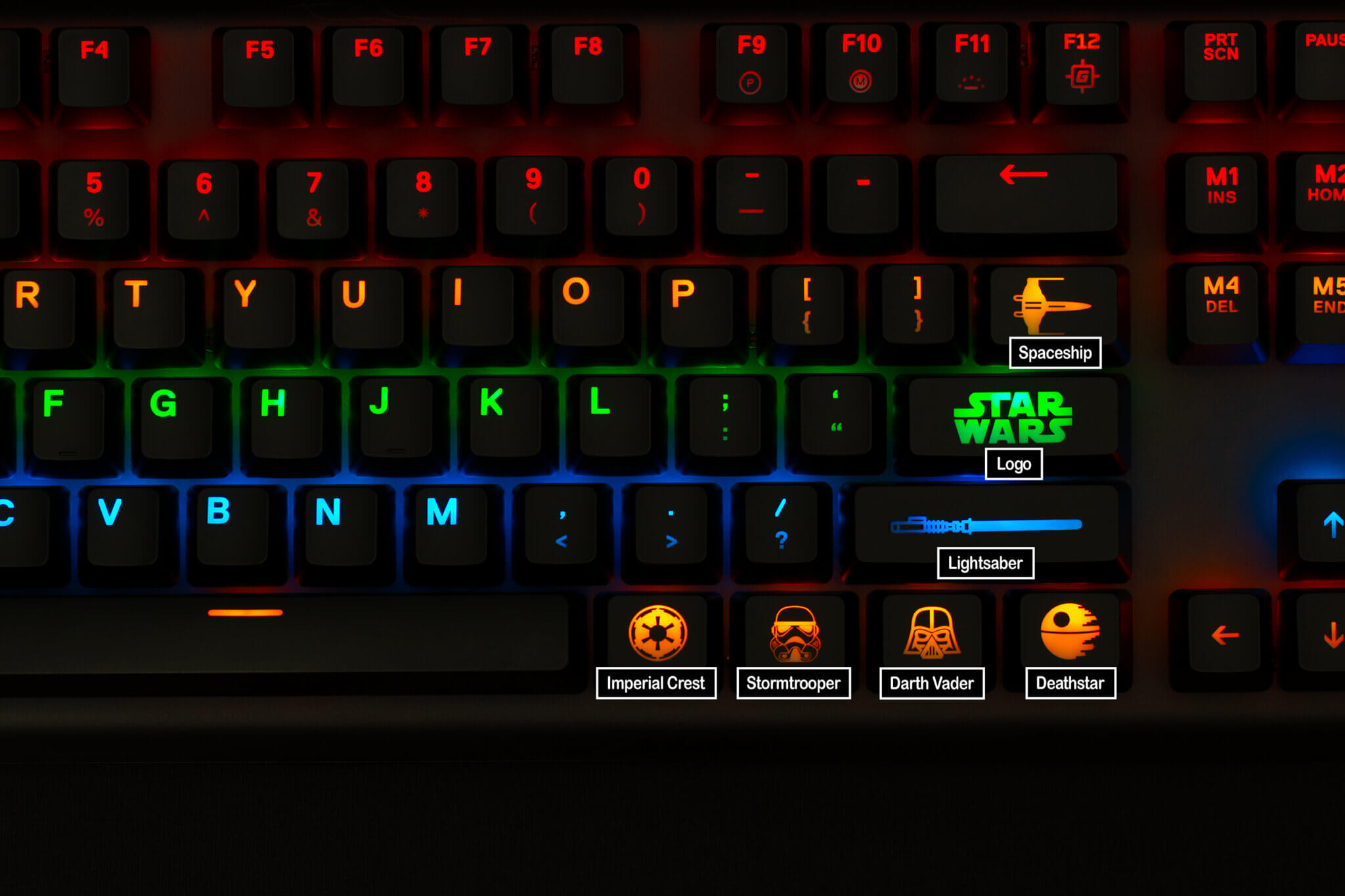 Star Wars Keycap Set – RoyalKeycaps
