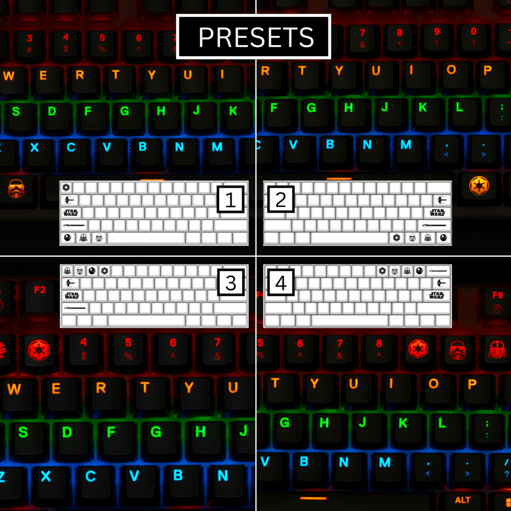 Star Wars Keycap Set – RoyalKeycaps