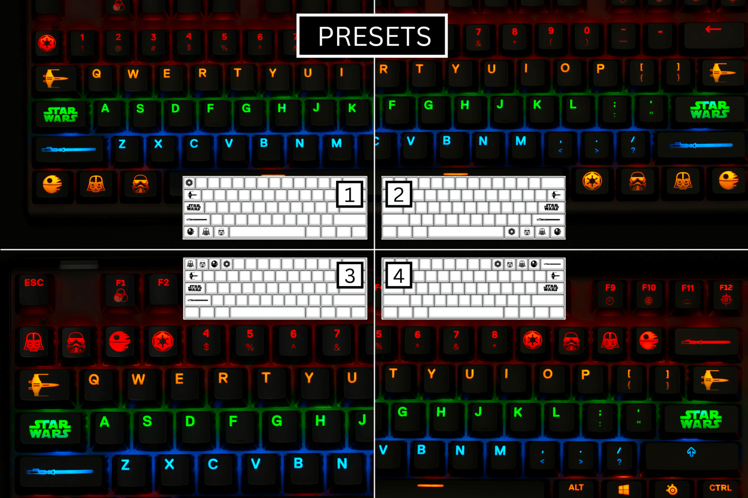 Star Wars Keycap Set – RoyalKeycaps