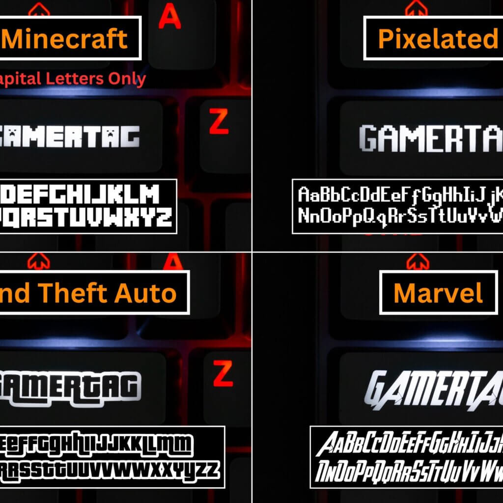 Custom Gamer Tag Keycap – RoyalKeycaps