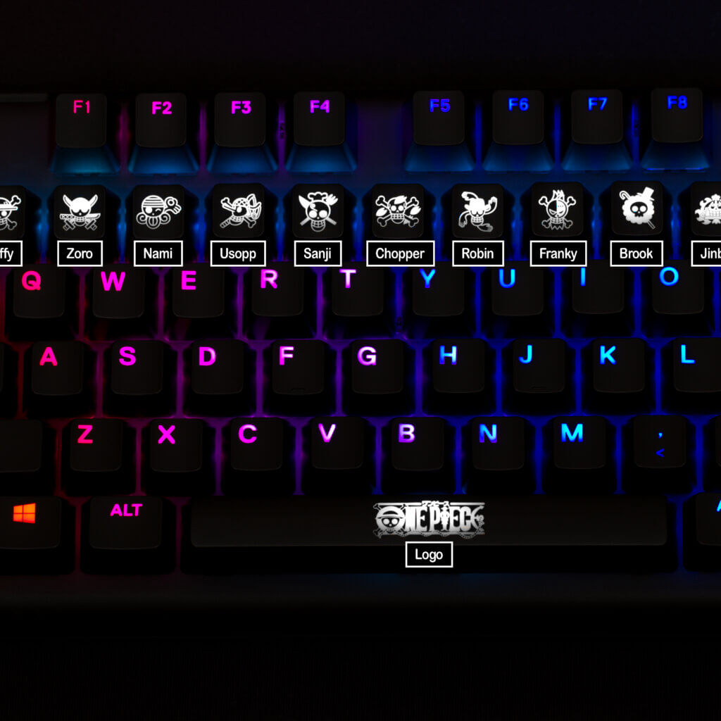 One Piece Jolly Roger Keycap Set – RoyalKeycaps