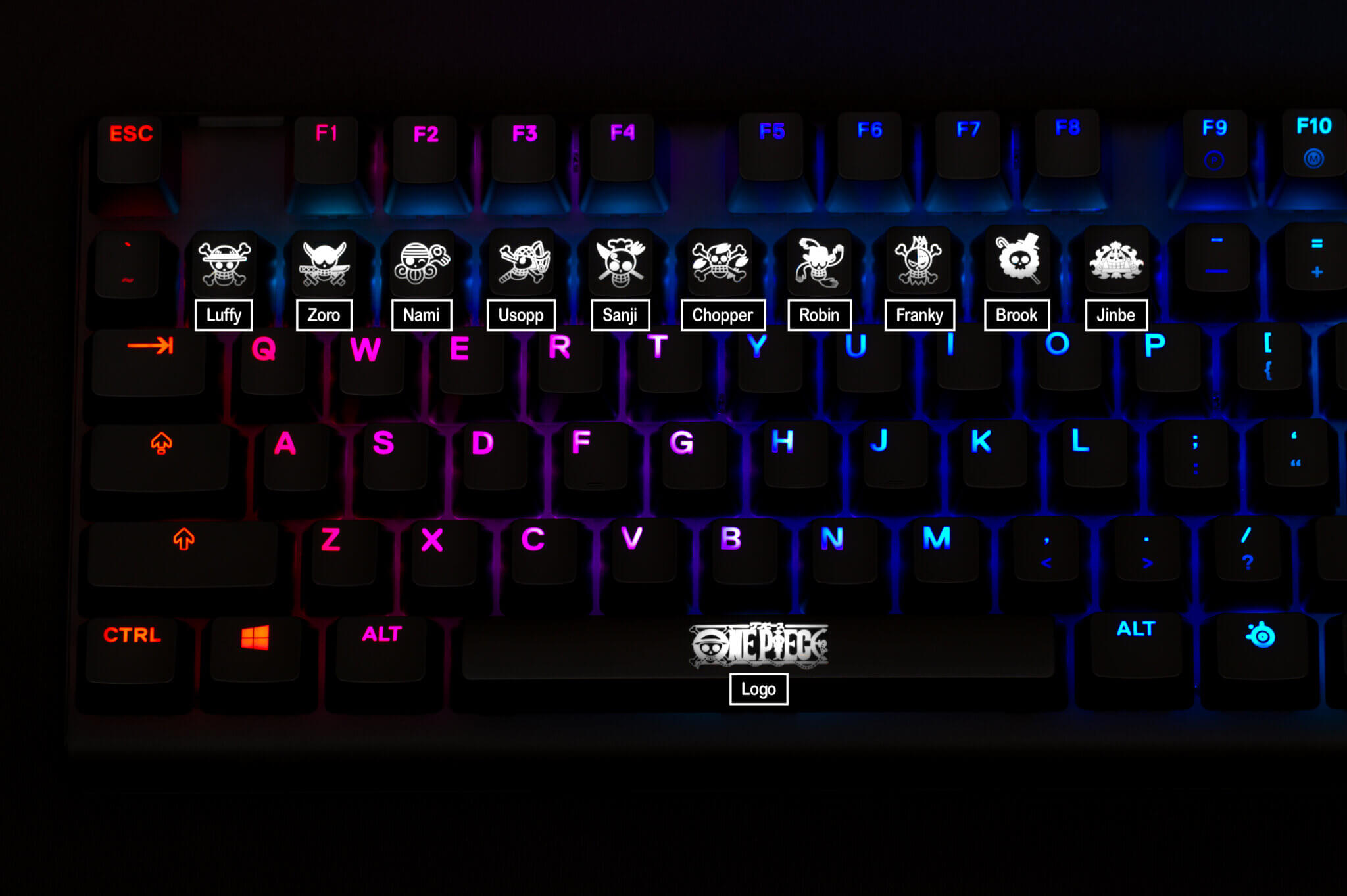 One Piece Jolly Roger Keycap Set – RoyalKeycaps