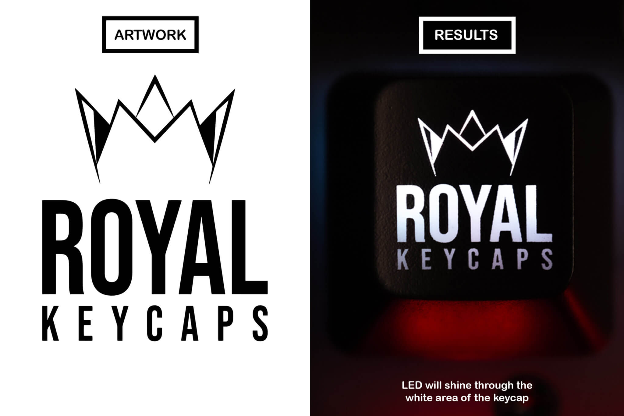 Design Your Own Custom Keycap – RoyalKeycaps
